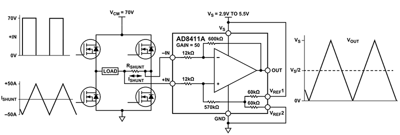 AD8411A High Bandwidth Current Sense Amplifiers - ADI | Mouser